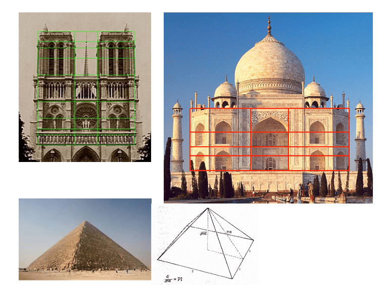 The Ultimate Guide to Composition - Part One: Just Say "No"keh | Fstoppers