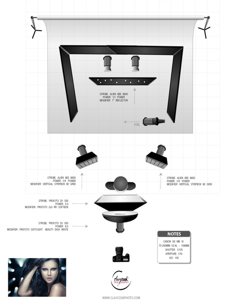 Unique Beauty - Lighting Out Of The Box | Fstoppers