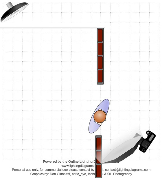 Golden Hour, Any Hour: A Photographer's Guide to Faking It | Fstoppers