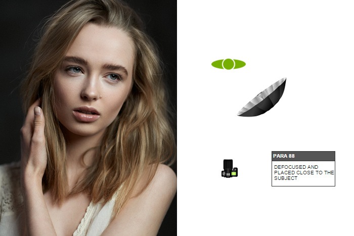 Is $20,000 in Broncolor Lighting Really Worth It? | Fstoppers