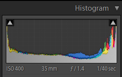 Why Dynamic Range Is My Favorite, and Why I Couldn't Care Less About ...