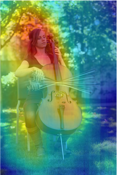 New MIT Algorithm Tells You Exactly Where and How Memorable Your Photos ...