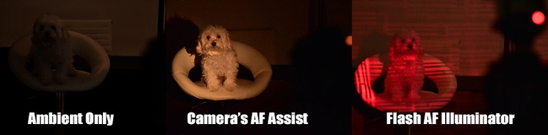 How to Achieve Fast Autofocus In Low Light Situations | Fstoppers