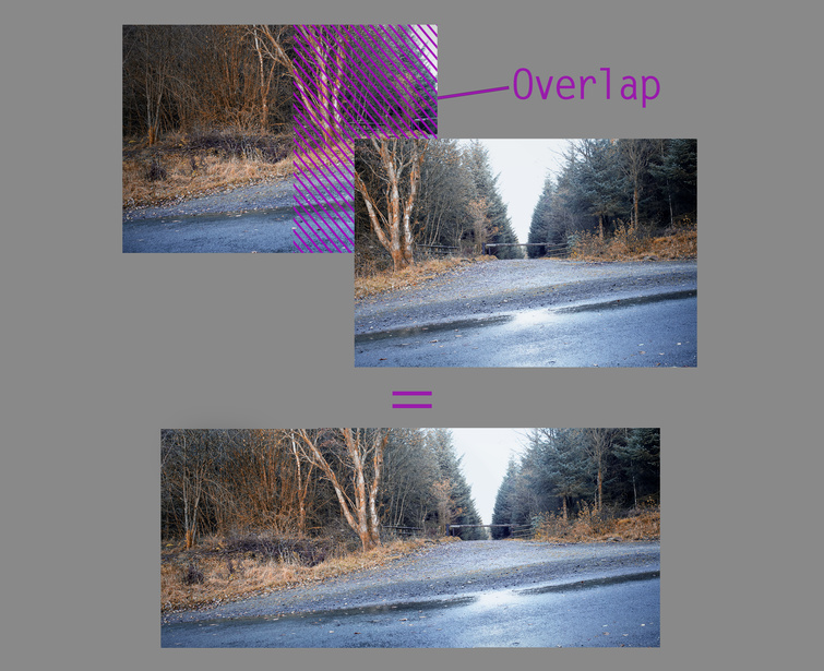 Making 150-Megapixel Photographs on a 10-Year-Old Camera | Fstoppers