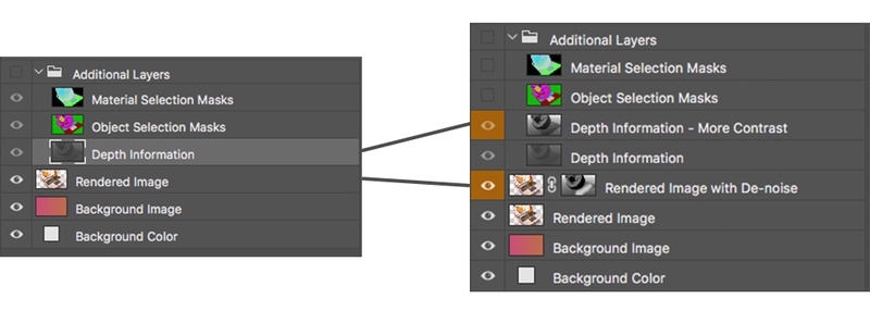 Adobe Dimension: How to Create Stunning 3D images in Minutes | Fstoppers