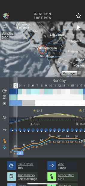 The Five Most Useful Apps for Planning Photos | Fstoppers