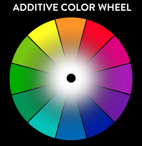 Using Relative Color to Improve Your Photography | Fstoppers