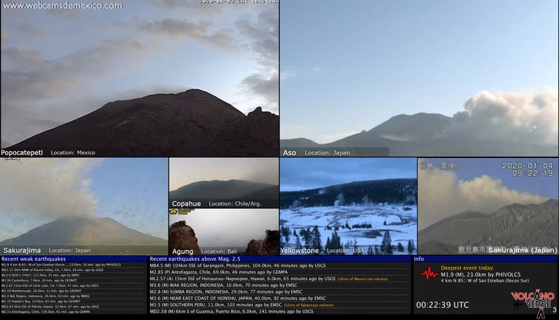 10 of the Most Interesting and Entertaining Live Cameras You Can Watch ...