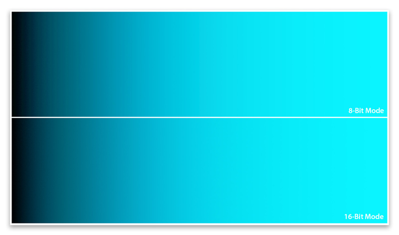 Five Steps to Preserve as Much Information as Possible in Your Images ...