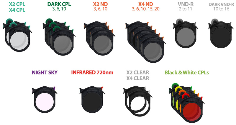 Breakthrough Photography Announces Drop-In Filters for Canon EF-RF ...