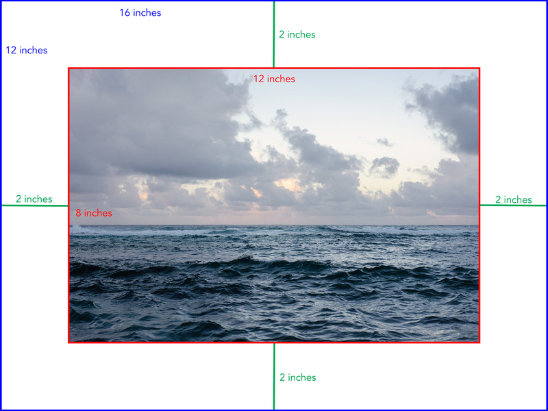 Easy Steps for Printing Your Photographs | Fstoppers