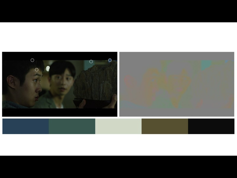 What Photographers Can Learn From 'Parasite': Scene Analysis | Fstoppers