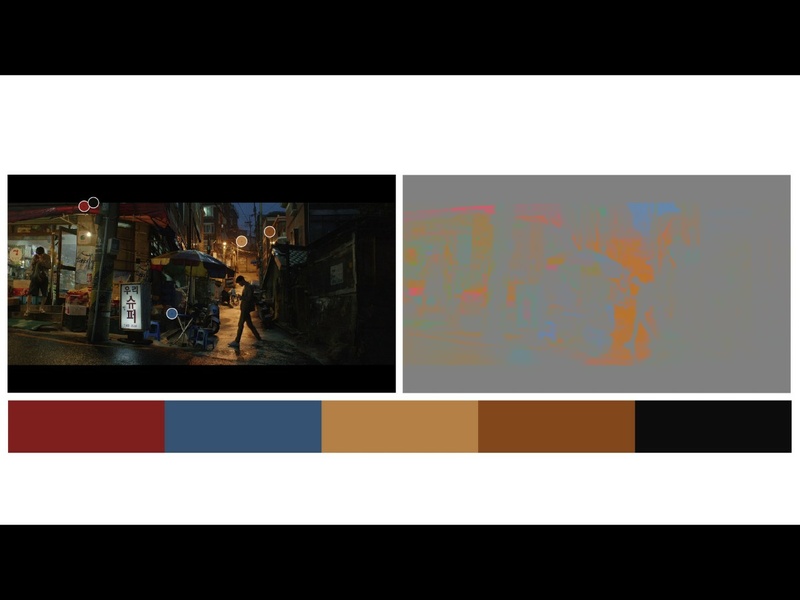 What Photographers Can Learn From 'Parasite': Scene Analysis | Fstoppers