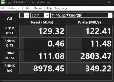 We Review the SanDisk 6 TB G-DRIVE ArmorATD: Wallet-Friendly and Rugged | Fstoppers