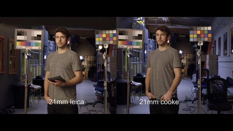 What Is the Difference Between Cinema and Still Lenses? | Fstoppers