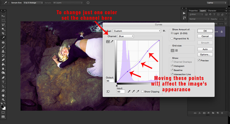 Six Photoshop Features All Photographers Must Master | Fstoppers