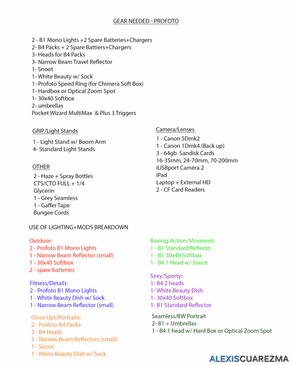 Alexis Cuarezma Explains How He Photographed IFBB Bikini Professional ...