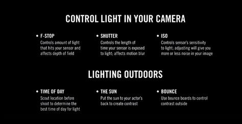 4 Wildly Fun and Educational Videos to Teach You How to Film Films with ...