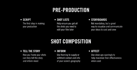 4 Wildly Fun and Educational Videos to Teach You How to Film Films with ...