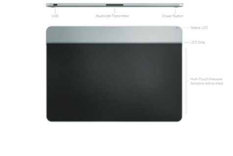 The Sensel Morph Tablet: The Best Accessory for Premiere Pro | Fstoppers