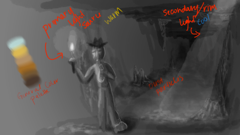 Pre-visualization: A Key to Getting Great Photographs | Fstoppers