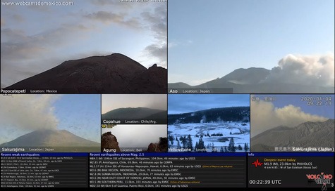 10 of the Most Interesting and Entertaining Live Cameras You Can Watch ...