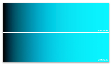 Five Steps to Preserve as Much Information as Possible in Your Images ...