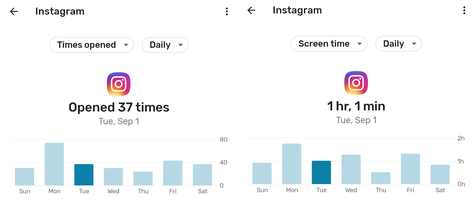 5 Instagram Era Behaviors That Need to Die | Fstoppers