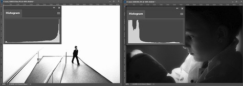 A Closer Look at High Key and Low Key Photography | Fstoppers