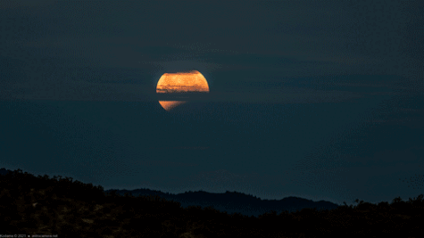Creating Time-Lapse Videos With Just Lightroom and Photoshop | Fstoppers