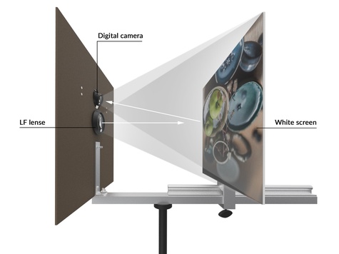 How To Get the Large Format Film Effect With Any Digital Camera | Fstoppers