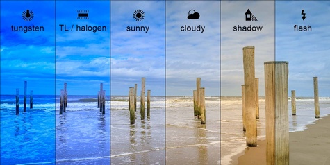 Eight Camera Settings You Can Ignore if You Are Shooting Raw | Fstoppers
