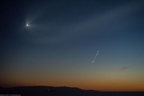 Planning the Right Place and Time for Astrophotography | Fstoppers