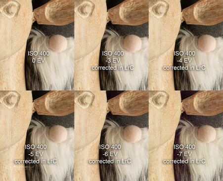 We Review the Canon EOS R8 Mirrorless Full Frame Camera | Fstoppers