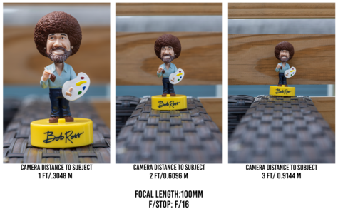 Depth of Field: It's More Than Just Aperture | Fstoppers