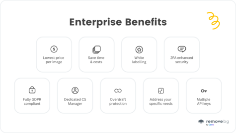 remove.bg Review: A Game-Changer for Automated Background Removal ...