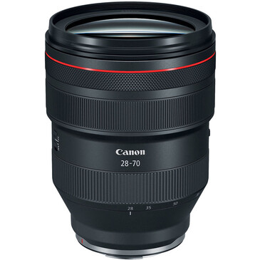 Canon Lens Mounts Explained: Compatibility Guide | Fstoppers