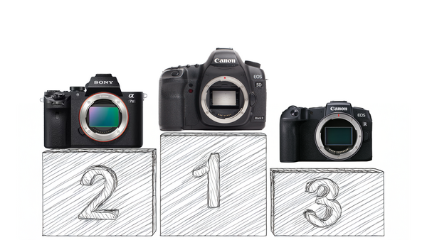 Buying a Full Frame Camera in 2025? Start With These Affordable Picks ...