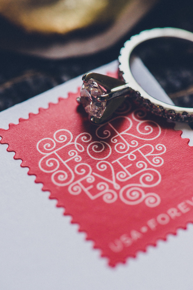 The Bare-Bones Minimum Gear Needed to Photograph a Wedding | Fstoppers