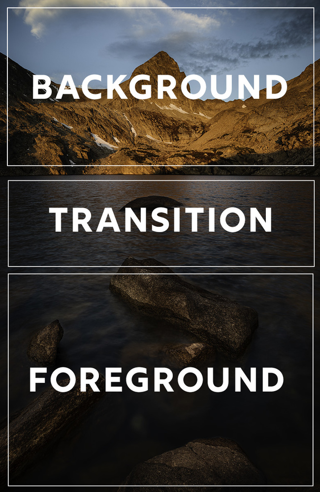 3 Tips for Scouting Landscape Photography Locations | Fstoppers