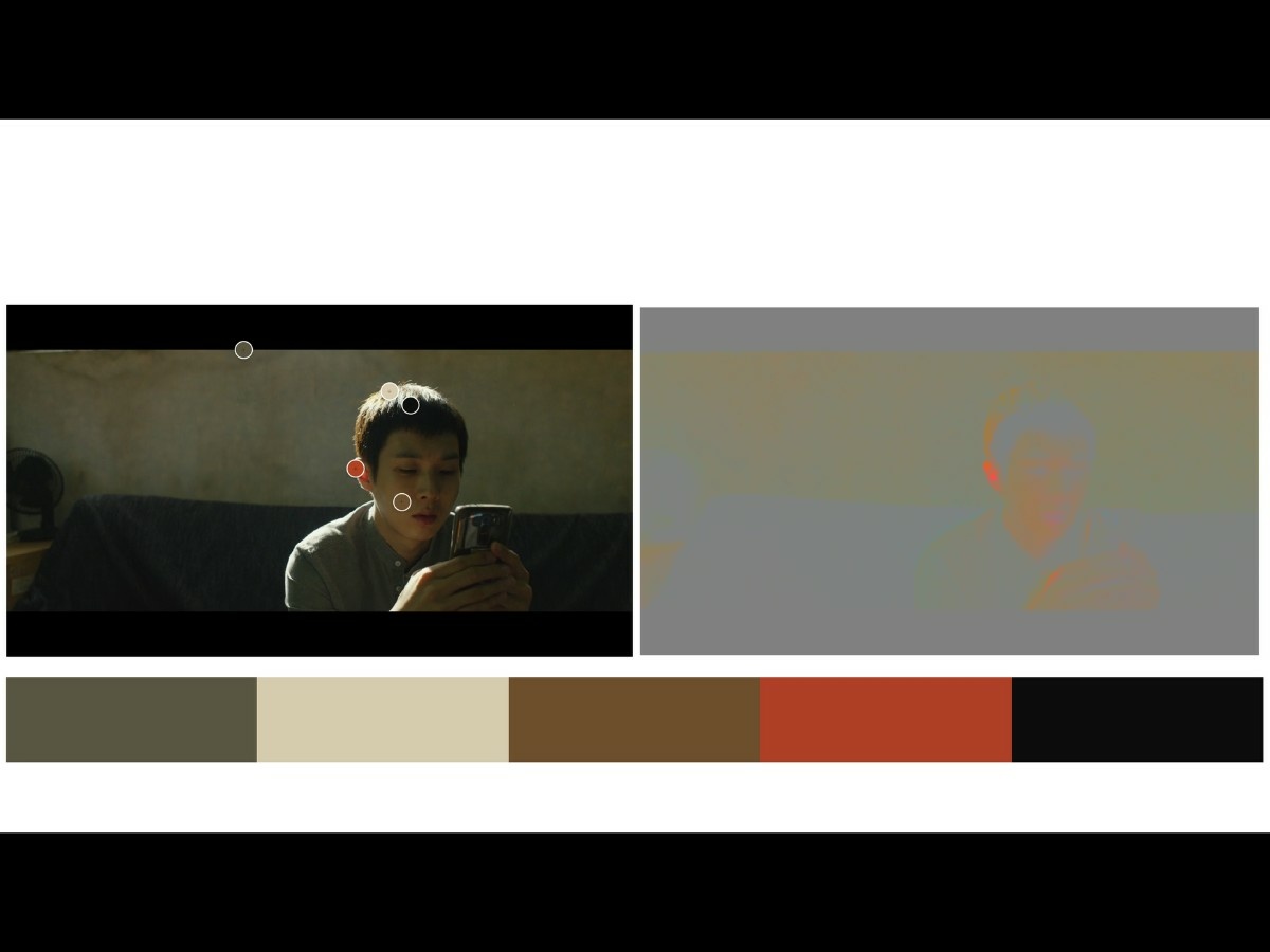 What Photographers Can Learn From 'Parasite': Scene Analysis | Fstoppers