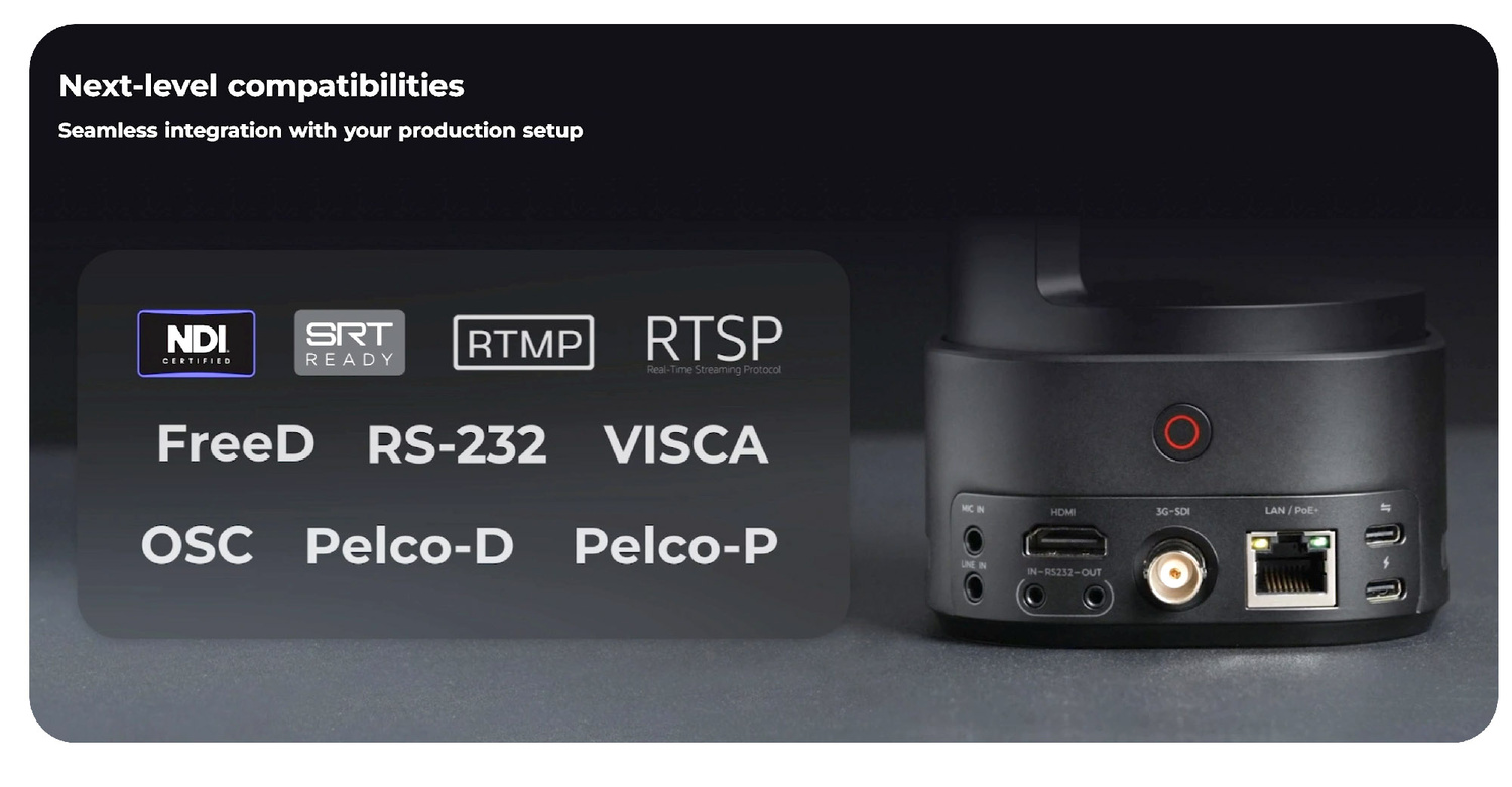 OBSBOT Tail 2: The Best Tracking Camera I've Ever Used | Fstoppers