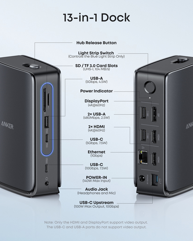 Anker Nano Docking Station Review: It Has a Trick Up Its Sleeve | Fstoppers