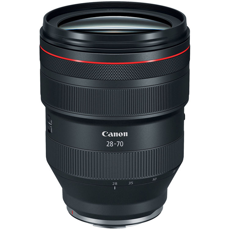 Canon Lens Mounts Explained: Compatibility Guide | Fstoppers