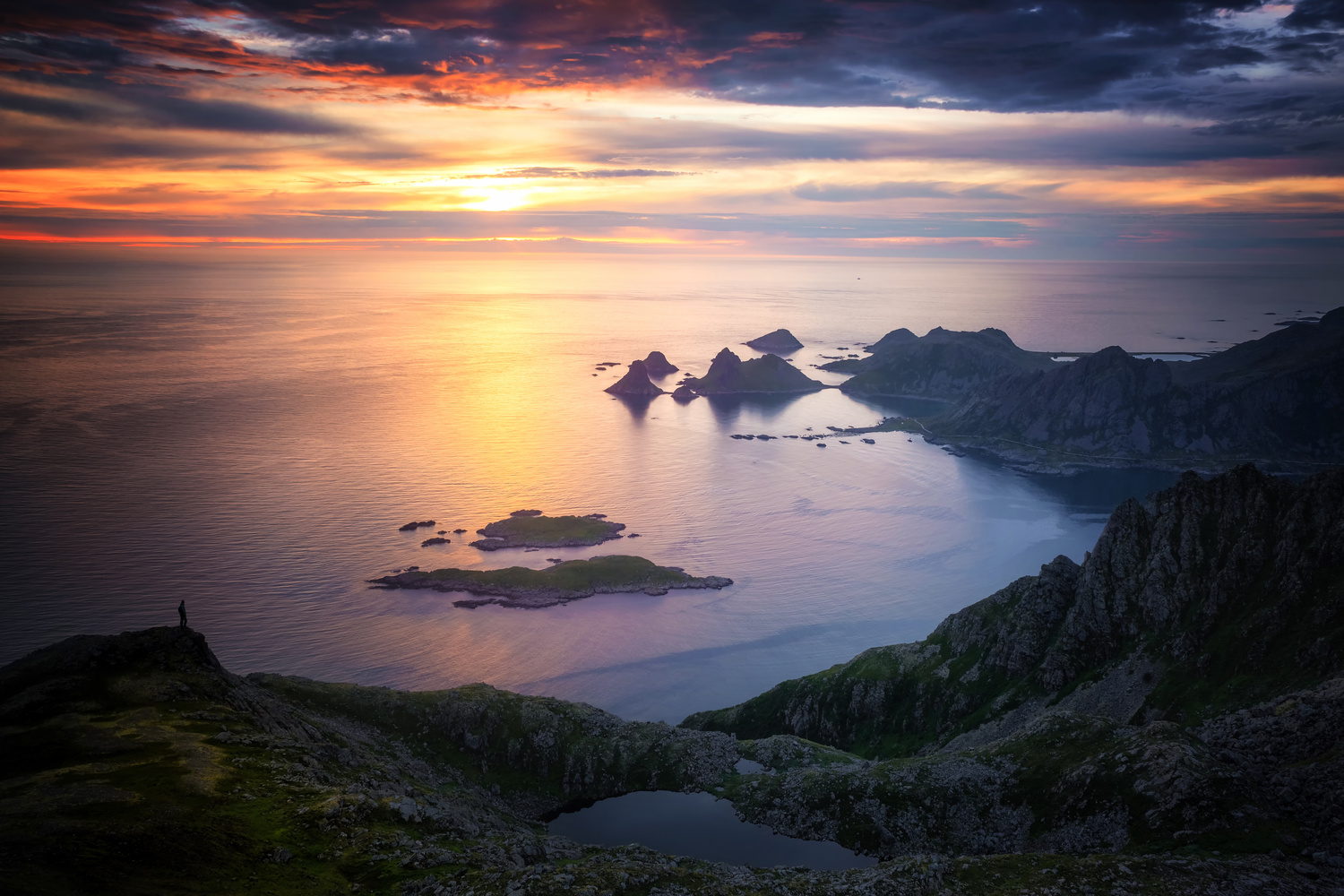 Midnightsun - Rickard Eriksson on Fstoppers