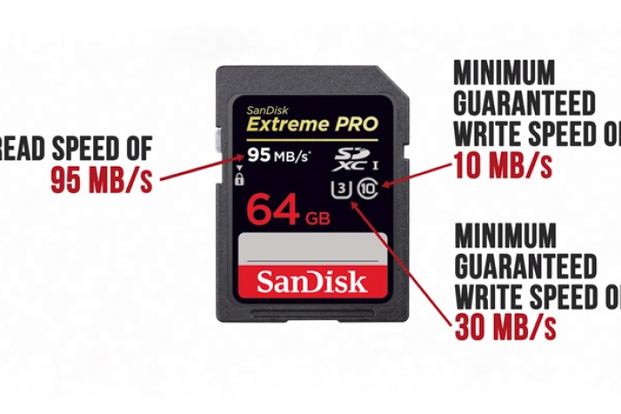 LinusTechTips Gives Us The Lowdown With Their Extreme SD Card Showdown ...