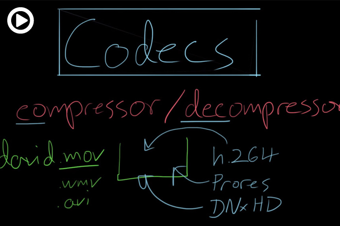 Extreme Photography Fstoppers What Are Codecs And Why Are They extreme-photography-fstoppers-what-are-codecs-and-why-are-they