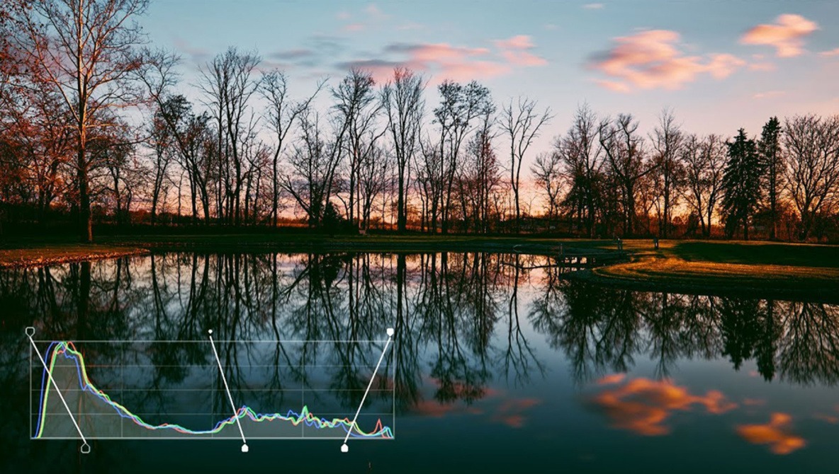 Using Levels to Create the Film Look in Your Photos | Fstoppers