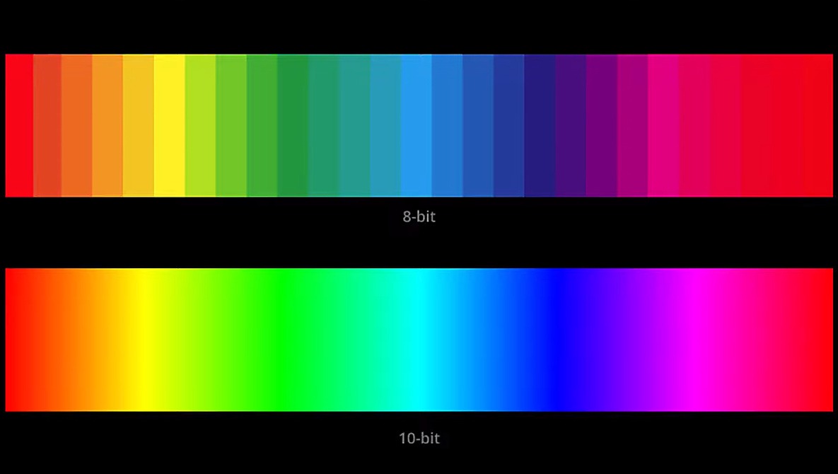 What Is Bit Depth And Does It Even Matter Fstoppers