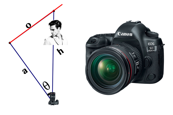 Here's Why Focusing and Recomposing Photographs Fails | Fstoppers